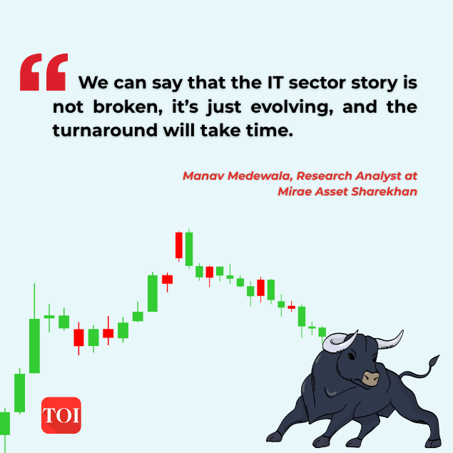 The big AI shock: Have Indian IT sector stocks lost their lustre?