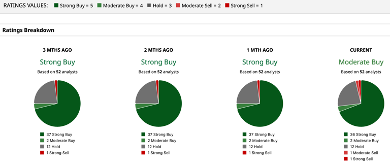 Bridgewater Associates is trading the software apocalypse as it sells ...