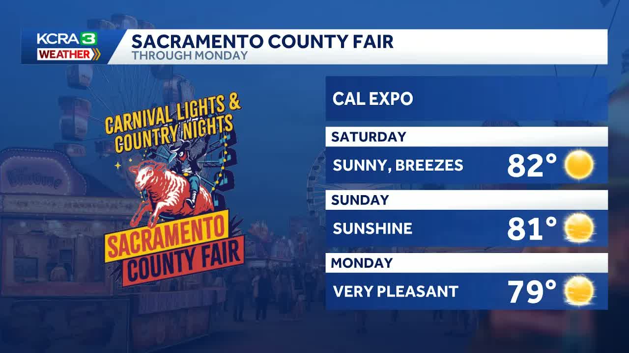 NorCal forecast: Delta breezes and comfortable temperatures