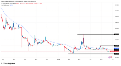 Pi Network price eyes all-time low despite pivoting to AI, smart contracts
