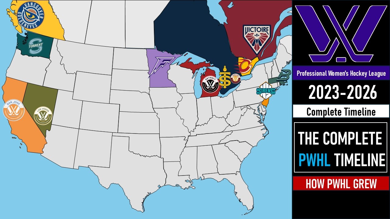 PWHL teams history timeline 2023-2026 | Updated