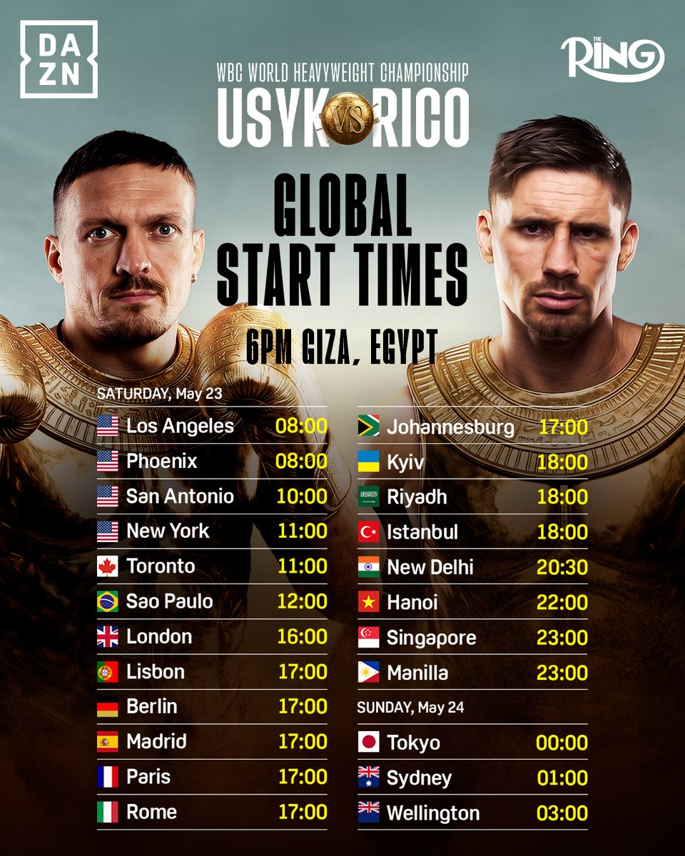 Oleksandr Usyk vs. Rico Verhoeven: ¿A qué hora y dónde ver boxeo hoy en ...