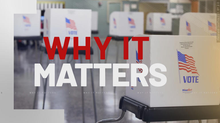 Why it matters: Ohio voters could decide photo ID requirement at the ...