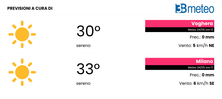 Diretta Giro d’Italia 2026 live, quindicesima tappa