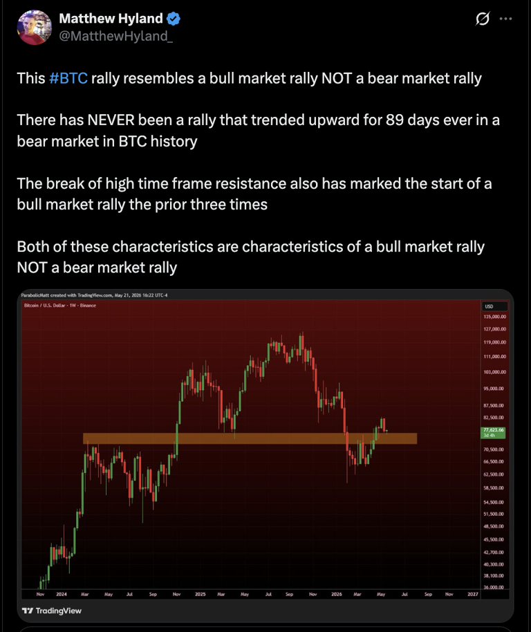 Analysts forecast a Bitcoin crash to the $60K level, revisiting 2026 low
