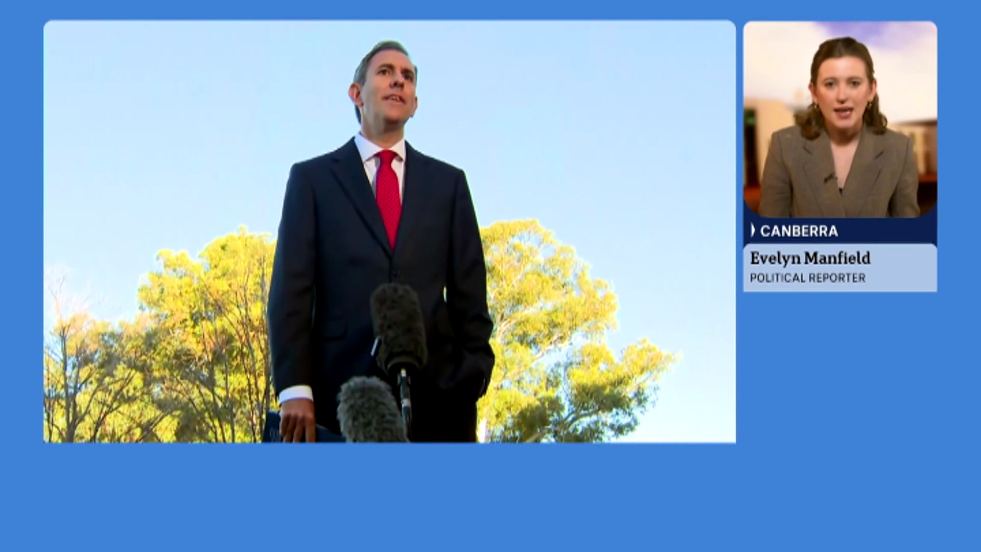 Federal government under pressure from within to consider budget impact ...