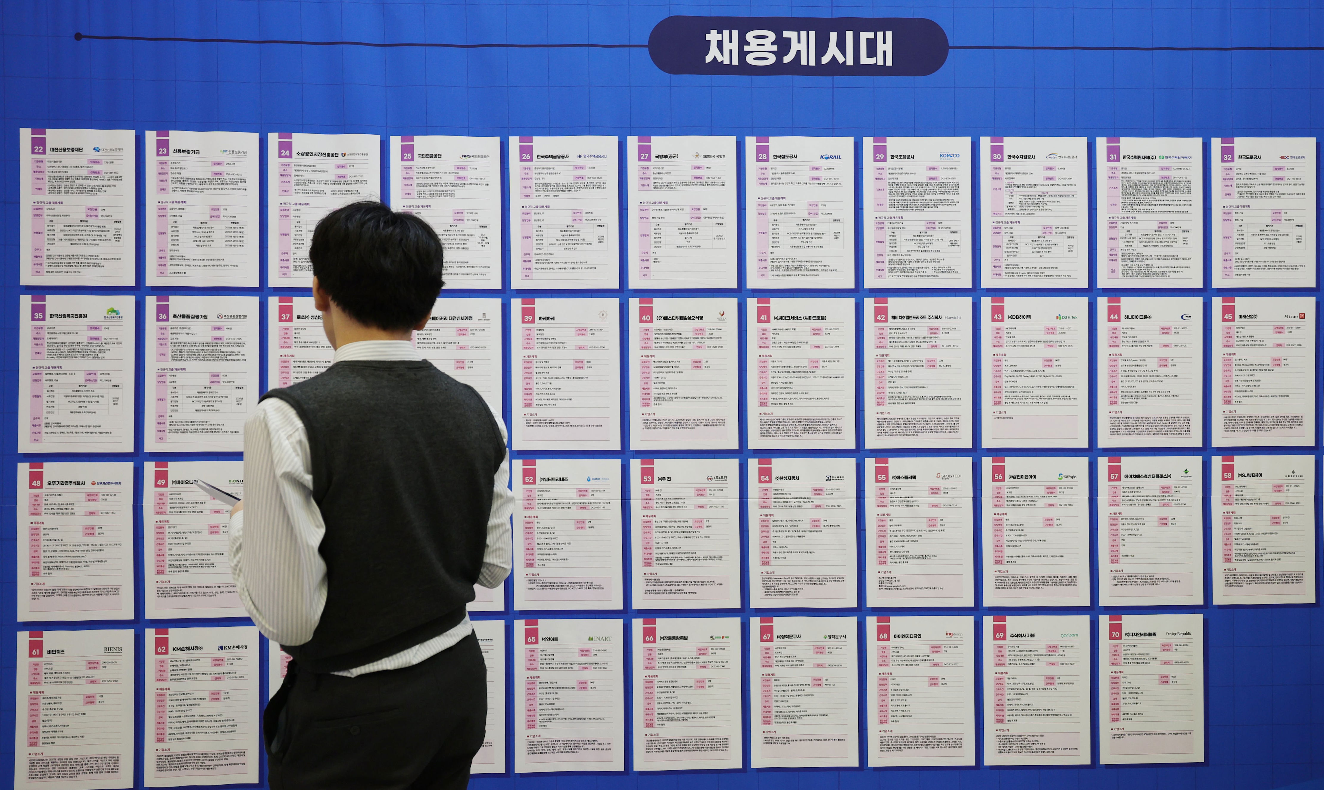 Long-term unemployment surges 37.6% to 108,000 in South Korea
