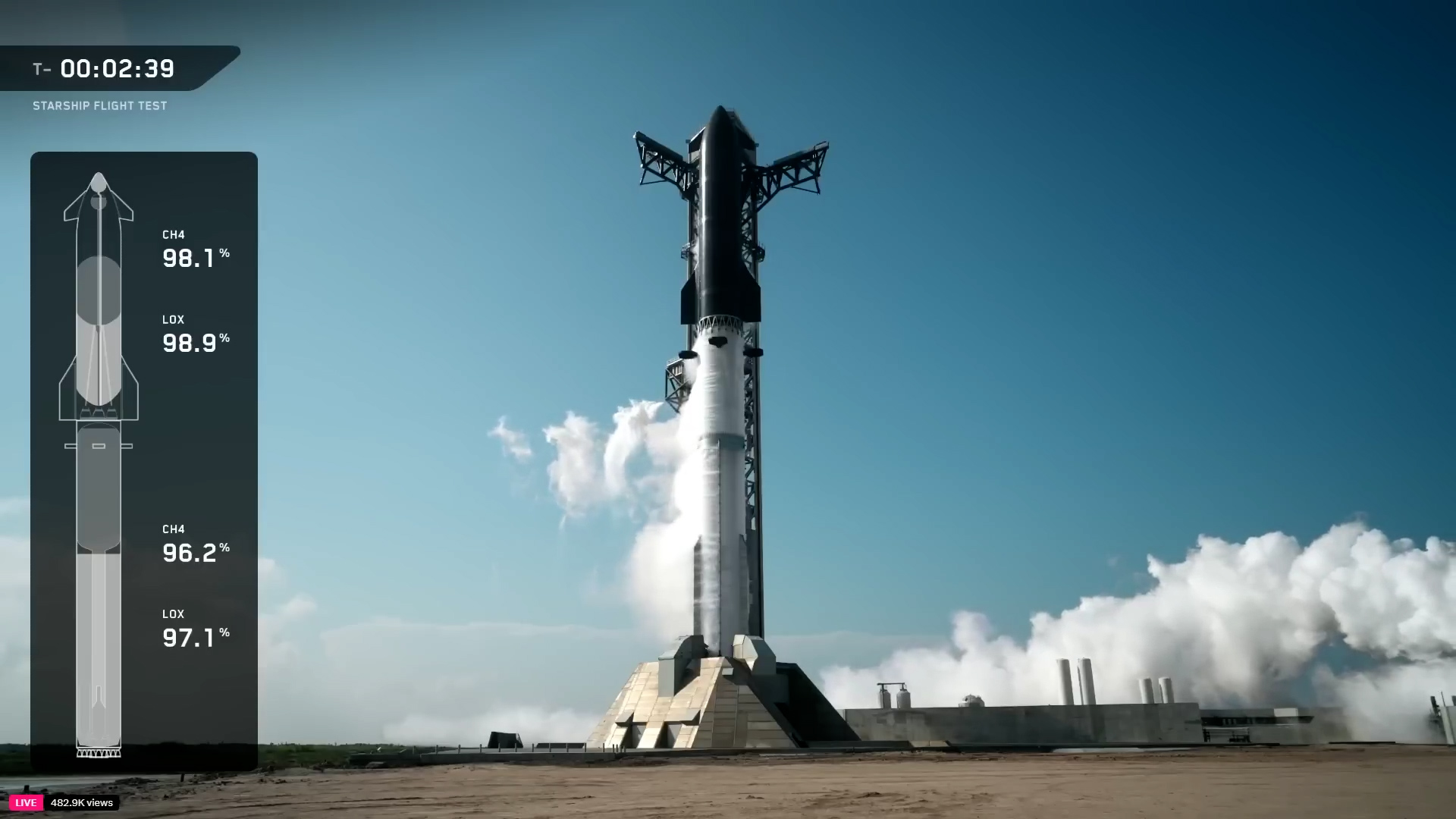 Starship flight 12 booster 19 'big explosion' - this supercut proves it ...