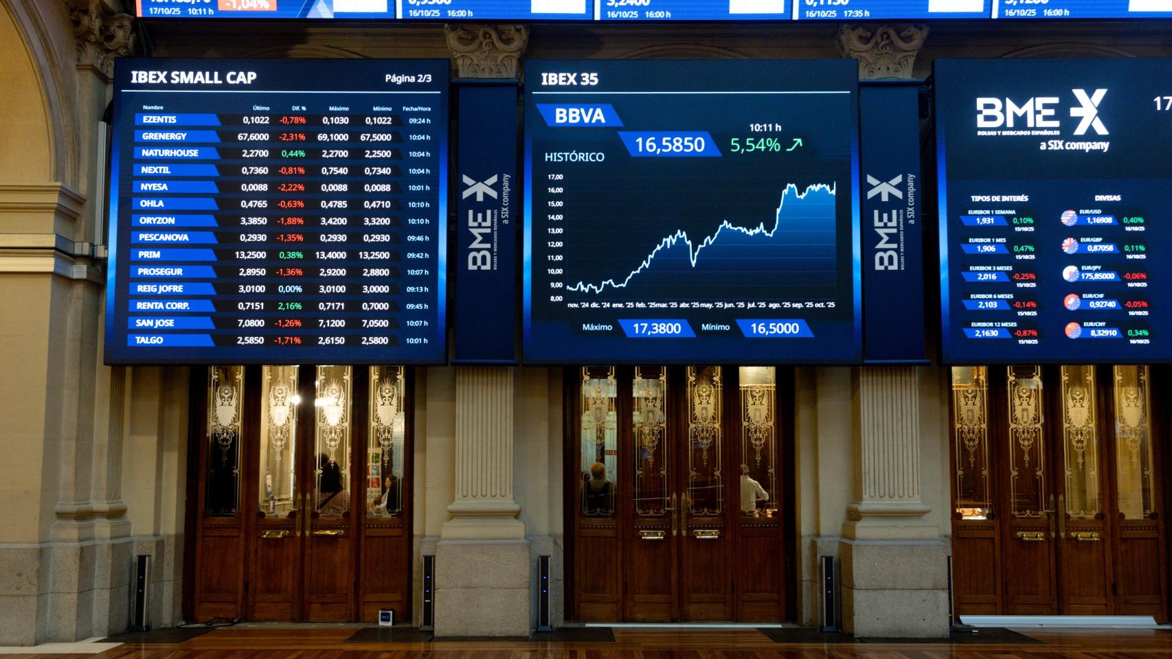 Los bonus internacionales, las acciones o las 'stock options': las ...