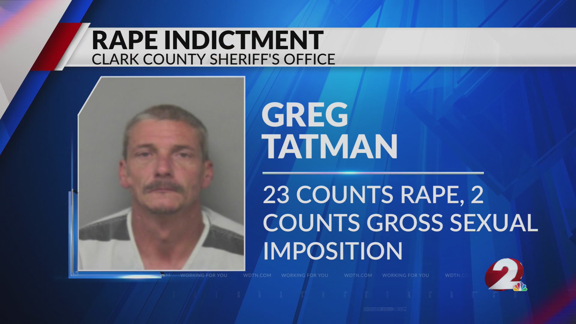 Clark County man arrested, charged with 23 counts of rape