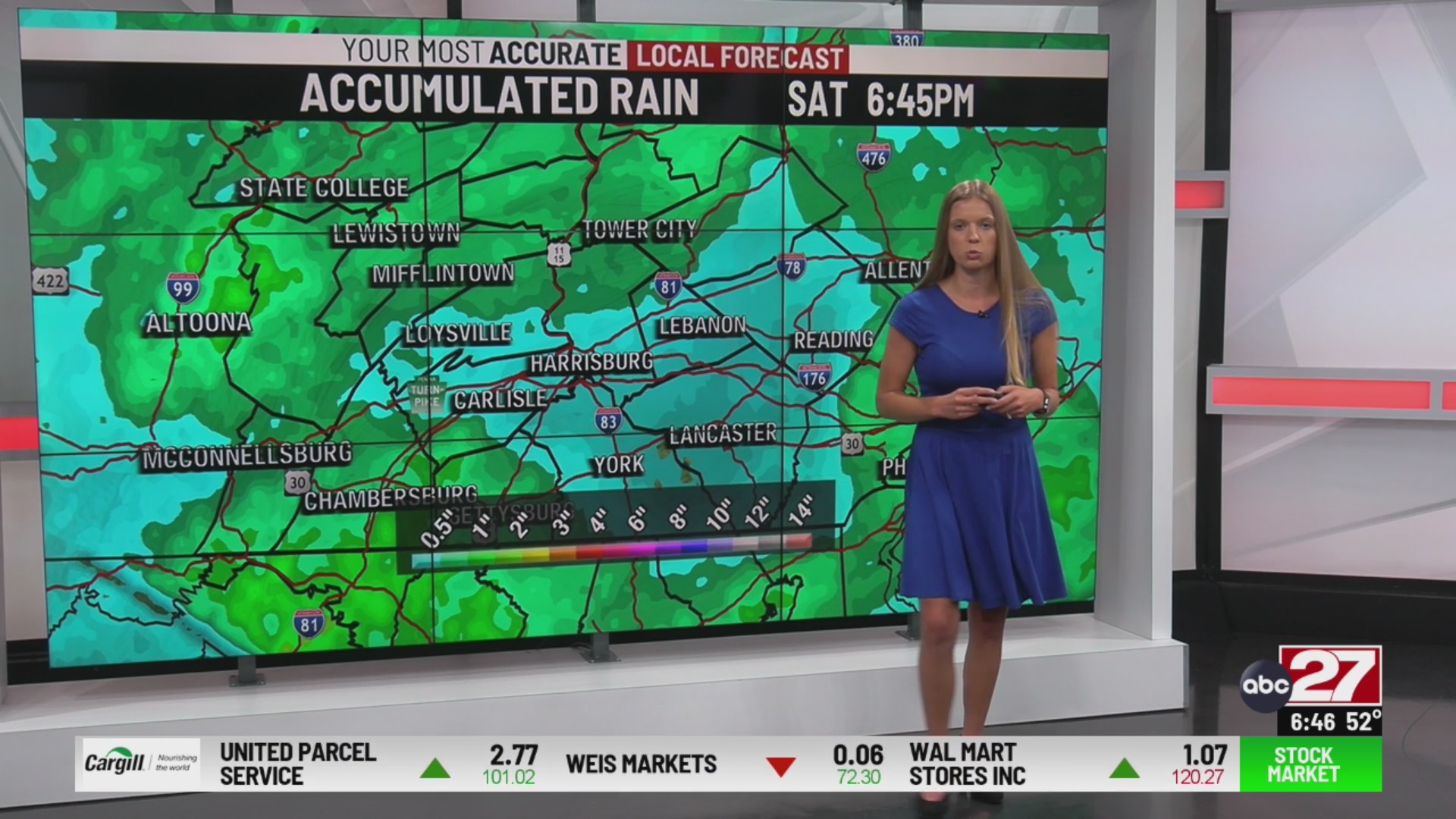 Summer's Saturday evening forecast