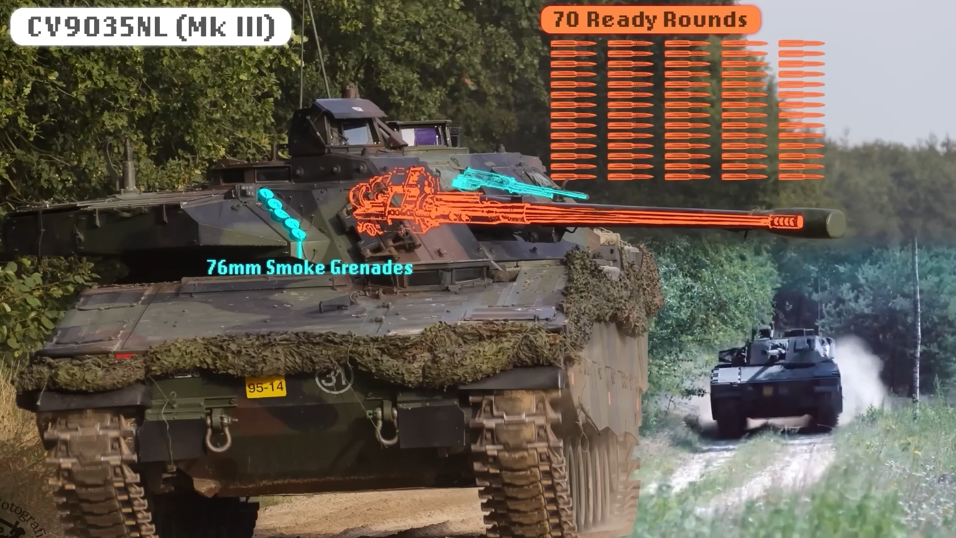 Inside Dutch mechanized forces: Upgrades that will change battlefield power