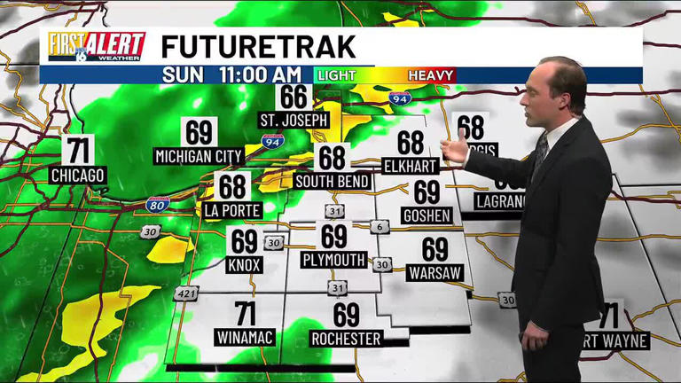 First Alert Weather: Showers and thunderstorms for Sunday