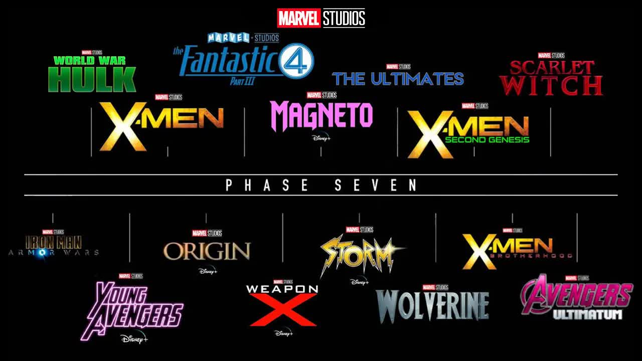 Breaking! Mutant saga phase 7 (2027-2031) slate update 2 additional ...