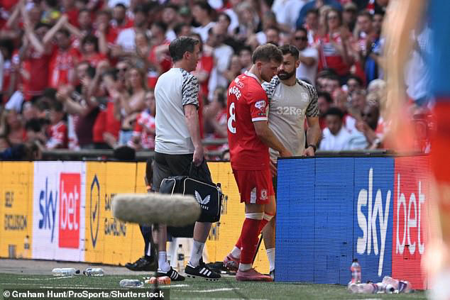 Socceroos star's World Cup dream is left on a knife edge just days ...