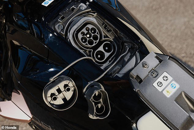 Honda's first electric motorcycle could be the game-changer for bikers ...