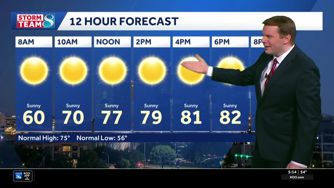 Iowa weather: A little summer warmth for Sunday afternoon