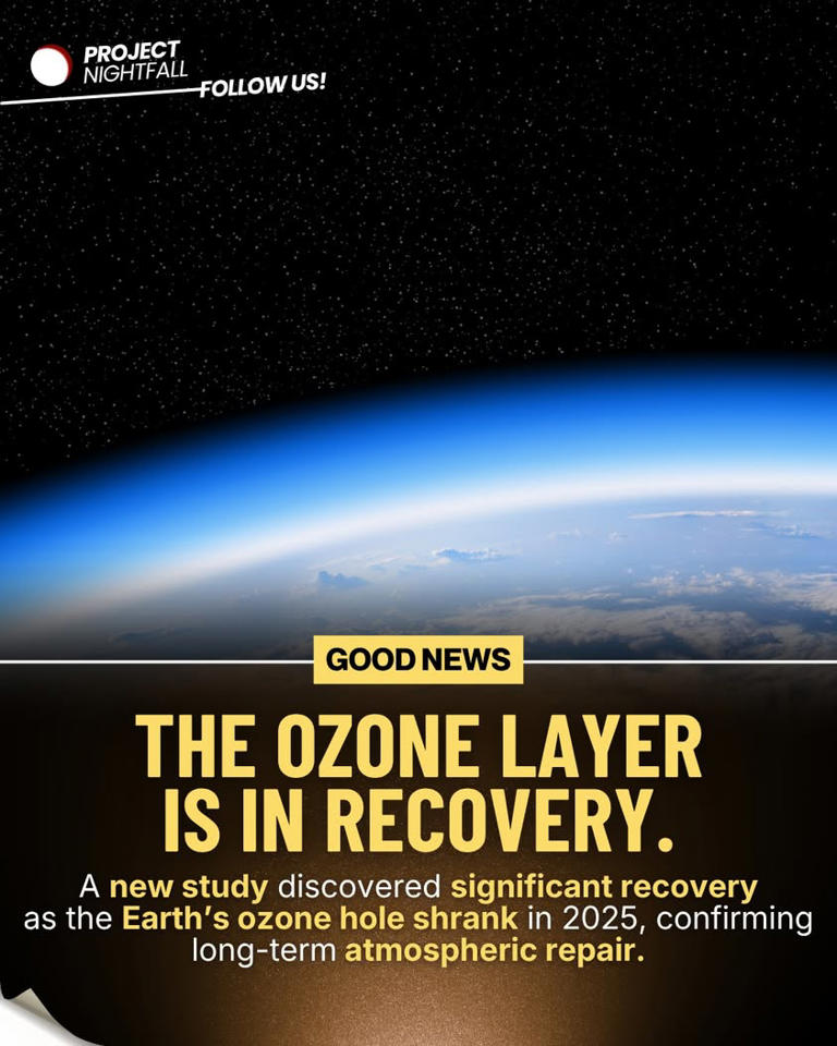 Earth's shield heals! Ozone hole shrinks to smallest in five years ...