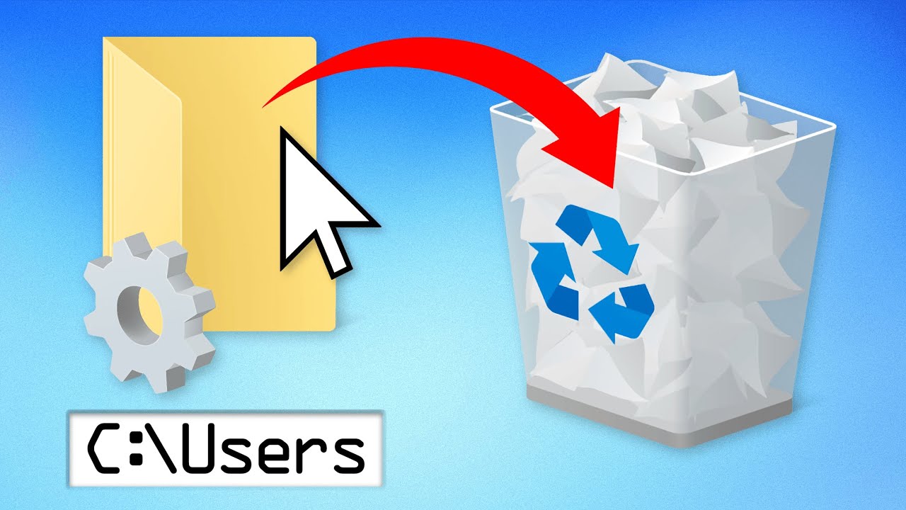 What happens if you delete AppData and Users folders