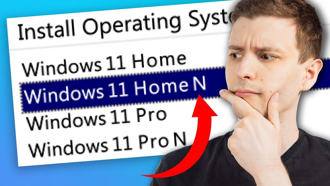 What Windows N editions are and why they exist