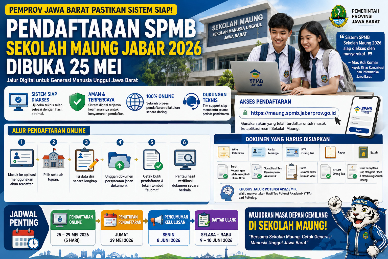 Pendaftaran SPMB Sekolah Maung Jabar 2026 dibuka 25 Mei, Pemprov ...