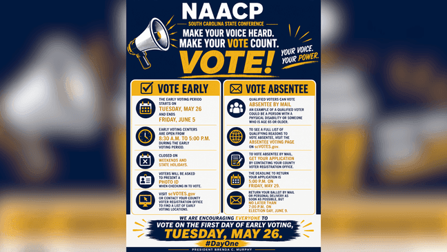 NAACP South Carolina urges voters to stay informed, participate in ...