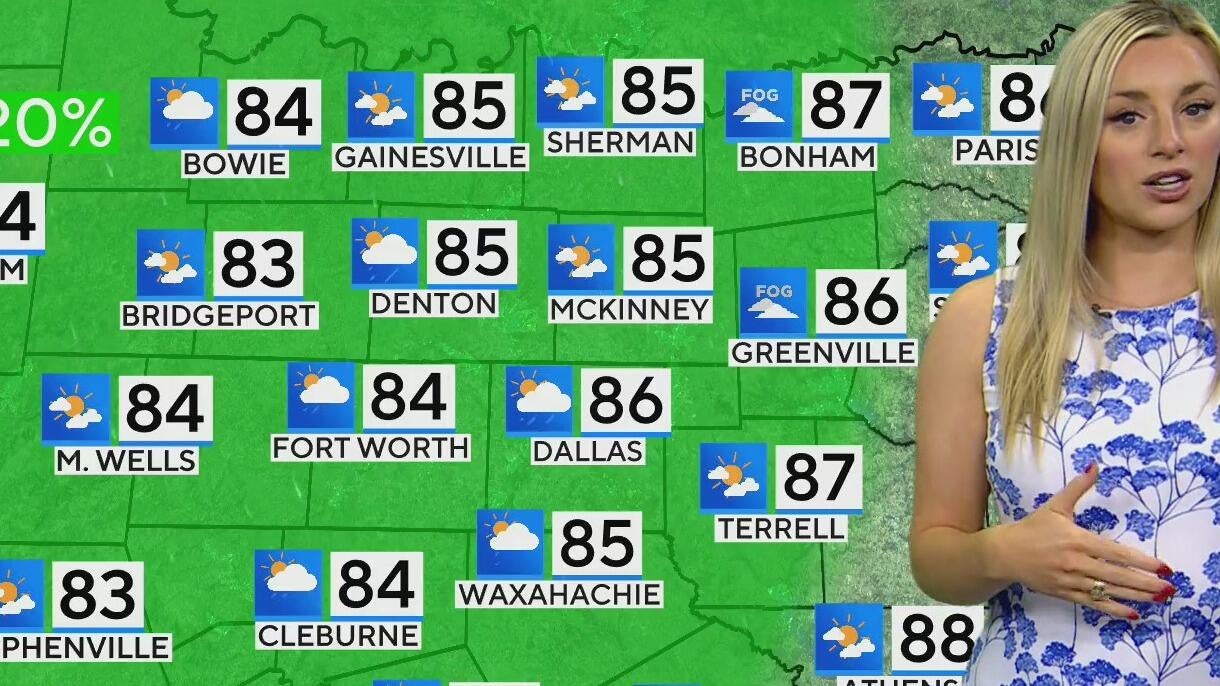 No severe weather for North Texas Sunday