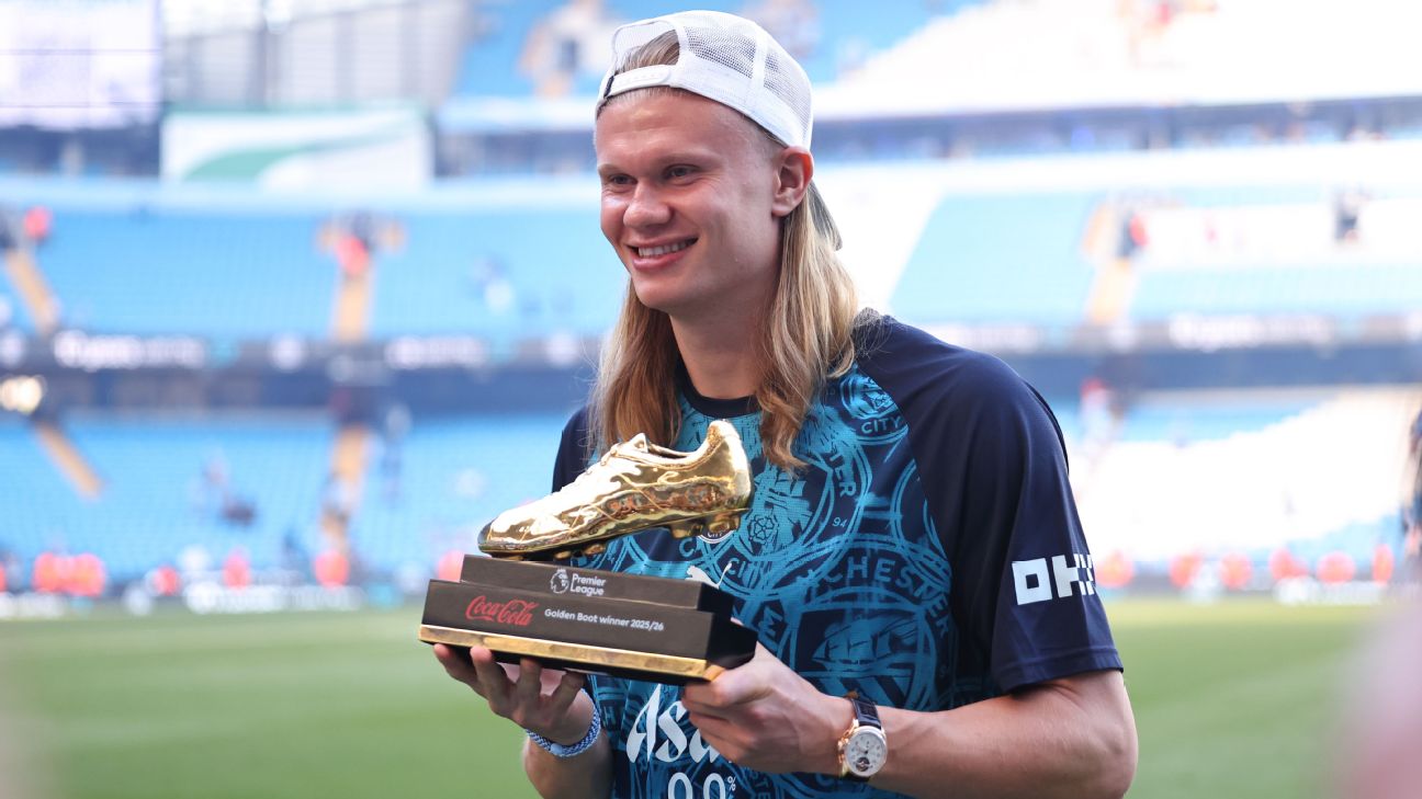 Erling Haaland wins his third Premier League Golden Boot award