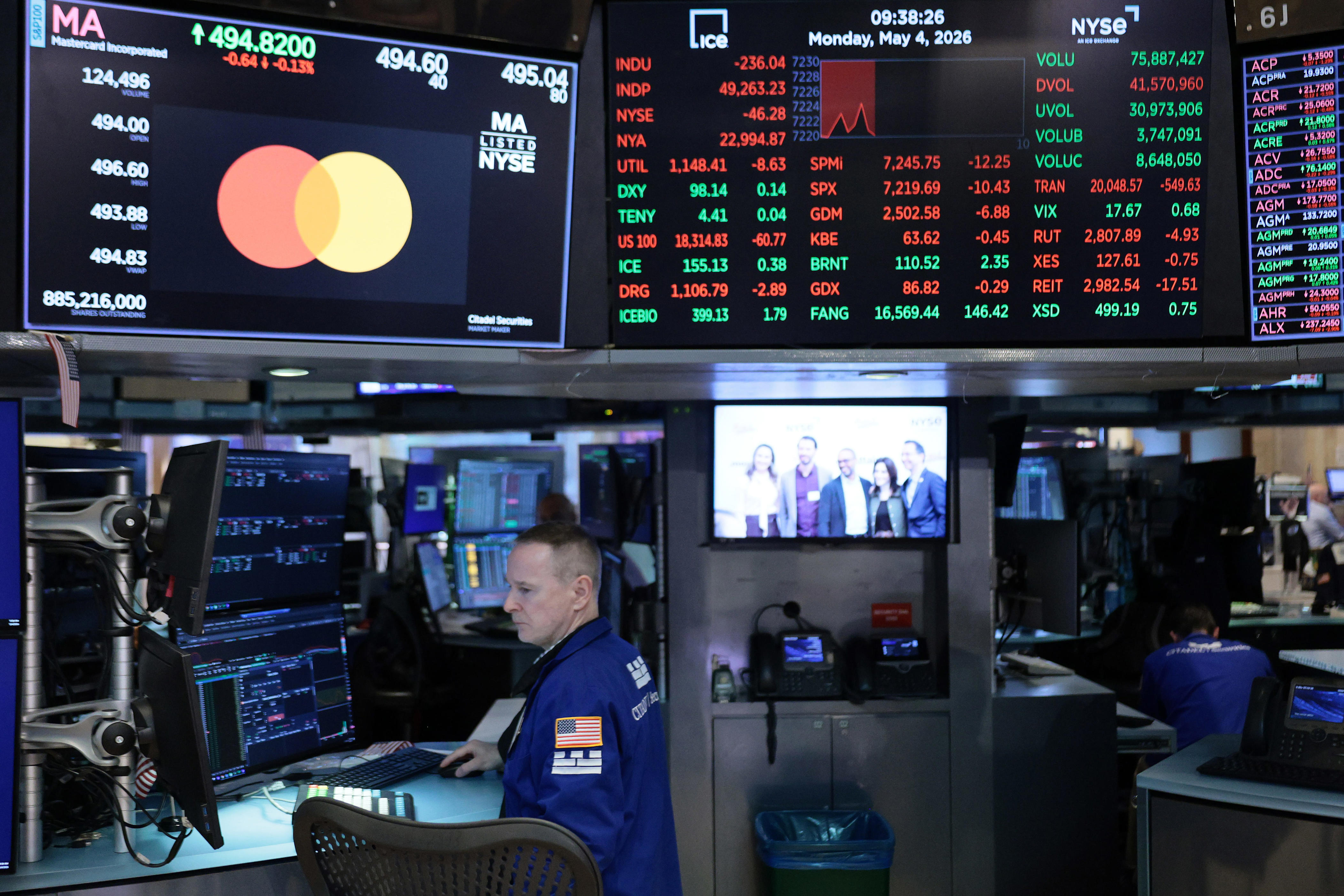 Is the stock market open or closed on Memorial Day 2026? See schedule