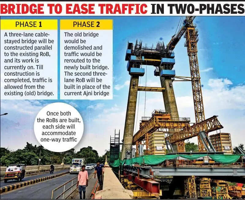 First phase of Rs332 crore Ajni Laxman Jhula bridge likely to miss pre ...