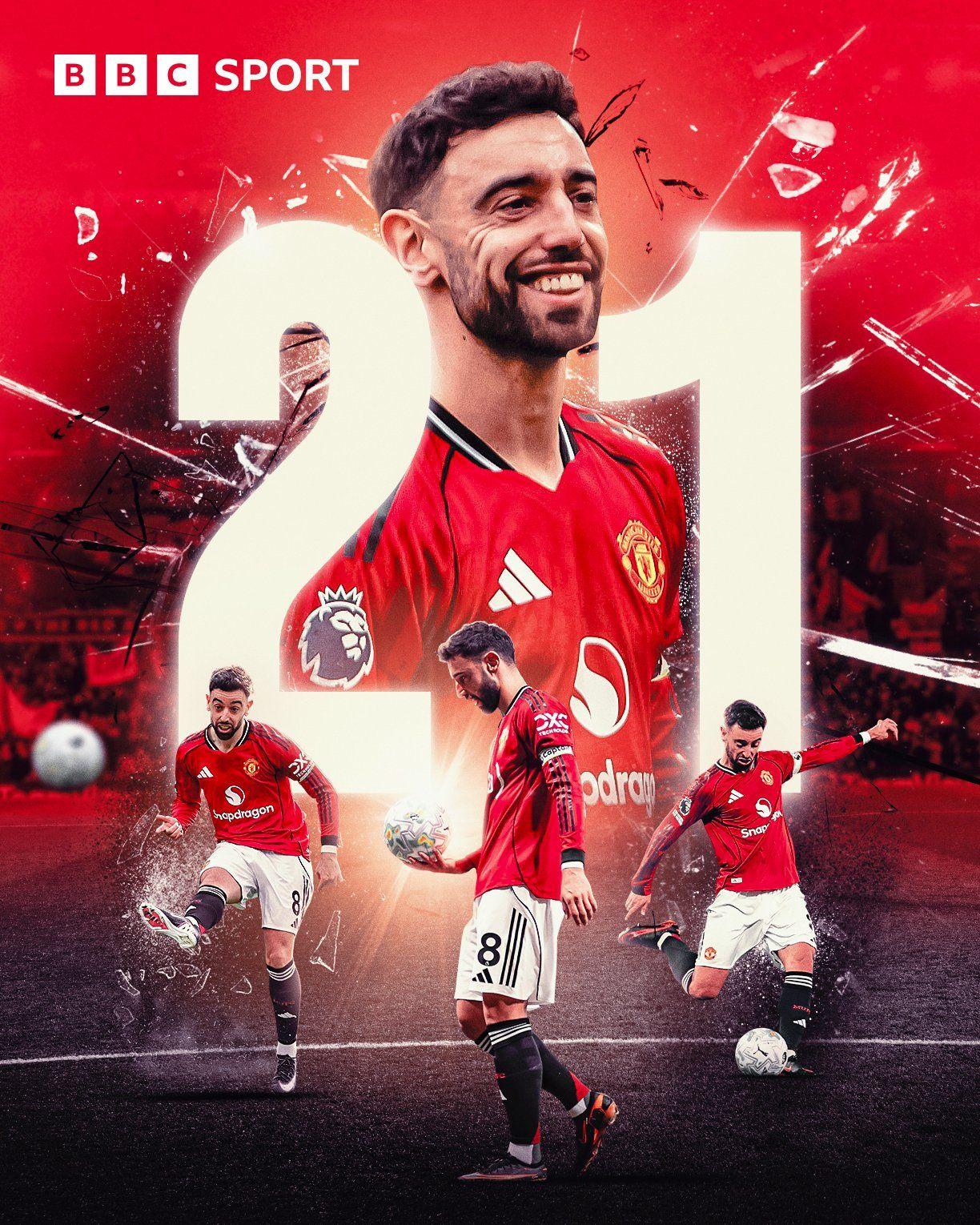 Fernandes breaks all-time Premier League assist record