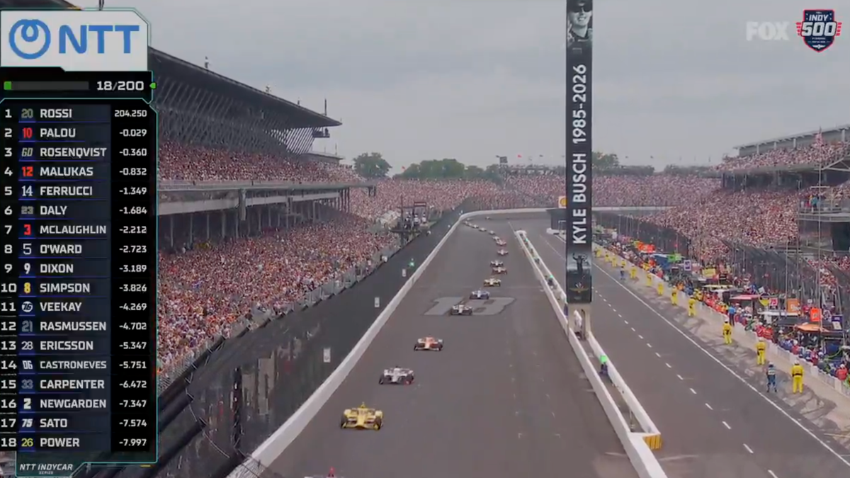 Indy 500 pulls off emotional Kyle Busch tribute on lap 18 Sunday