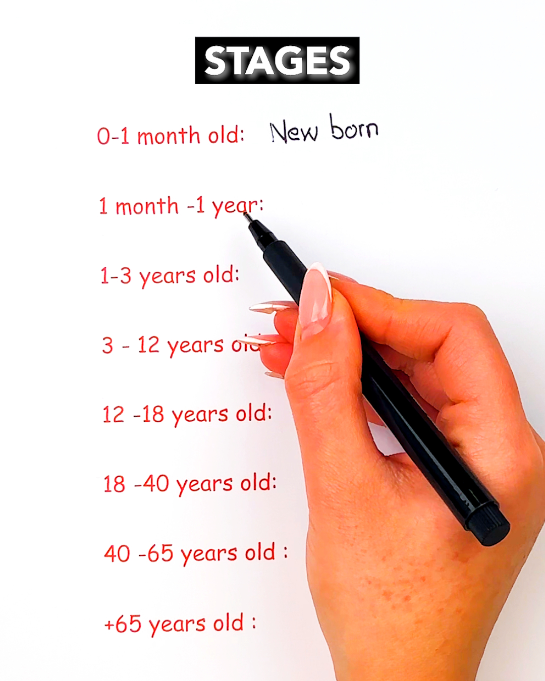 From newborn to elderly 🍼👴