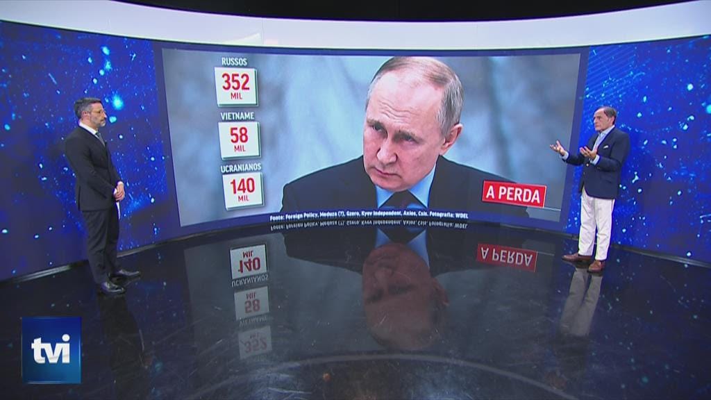 Paulo Portas: "Putin já devia ter percebido que não quebra a ...