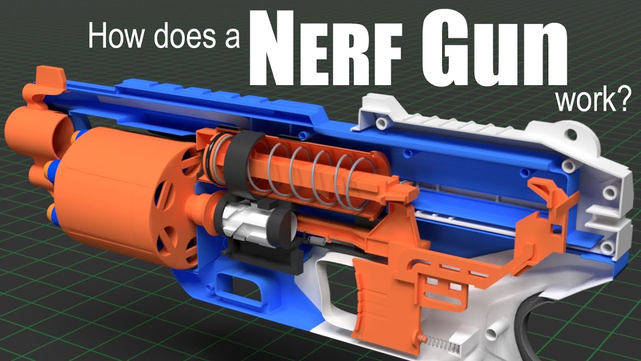 How a nerf gun really works