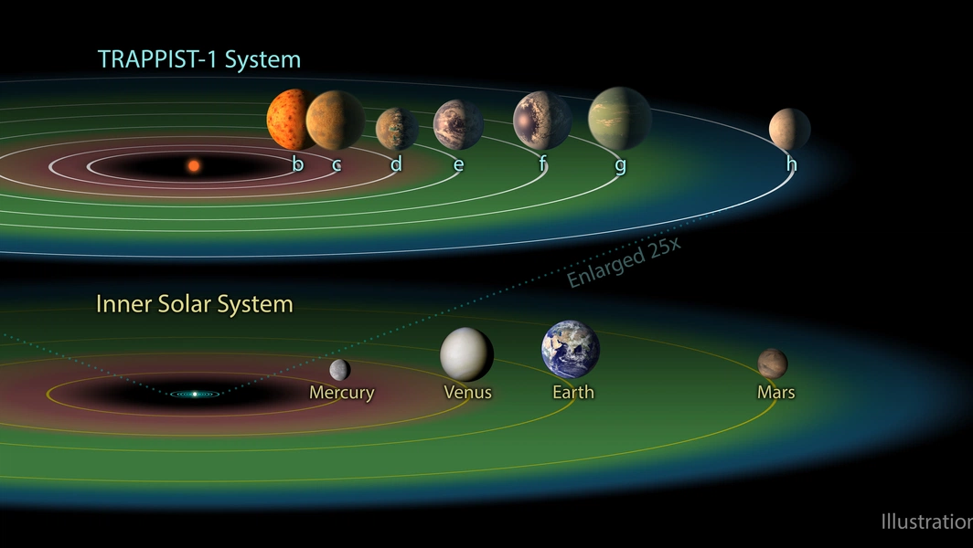 Study warns stellar activity may hide alien signals