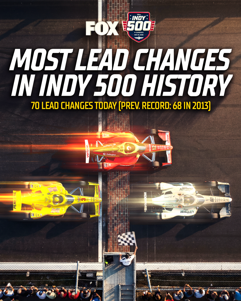 2026 Indy 500: Examining closest finish in race's history by the numbers