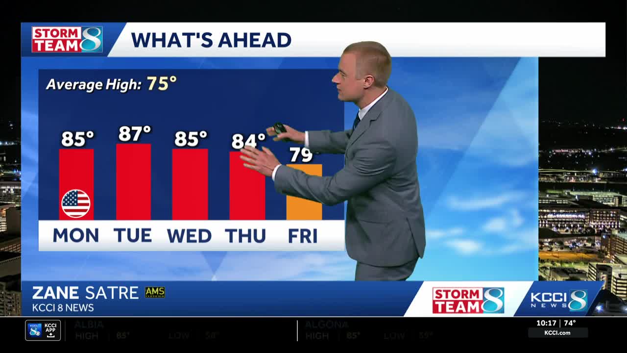 Iowa weather: Spotty showers, then Memorial Day warmth