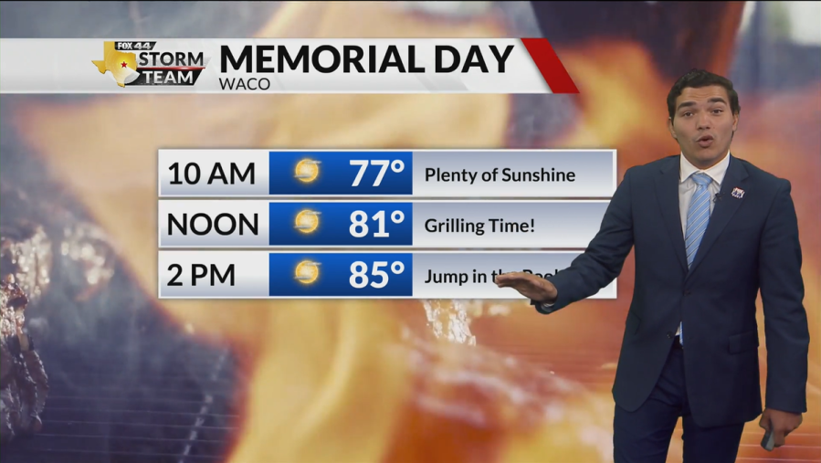Latest forecast with meteorologist Zavian Colón