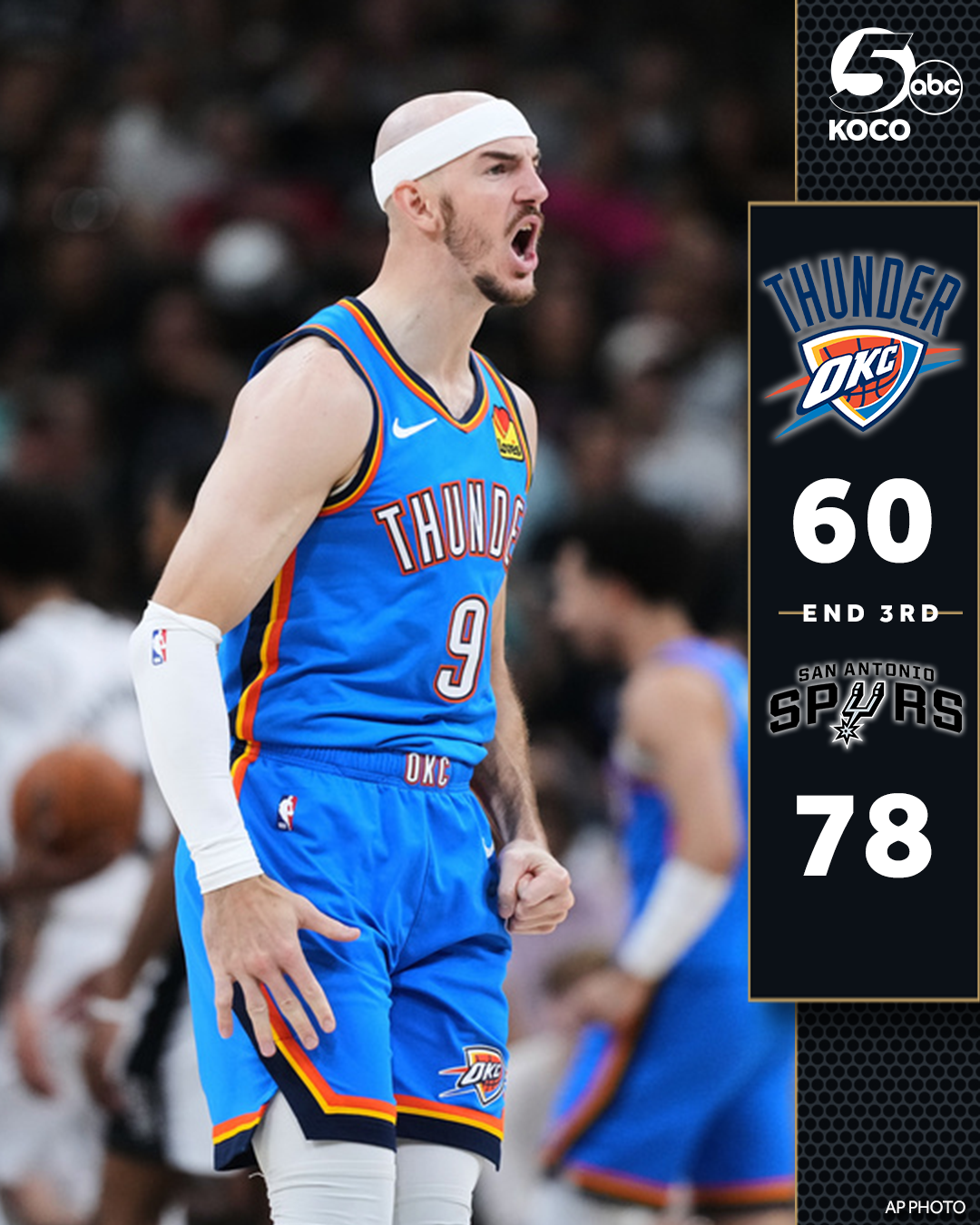Thunder drop Game 4 of Western Conference Finals to Spurs, series tied 2-2
