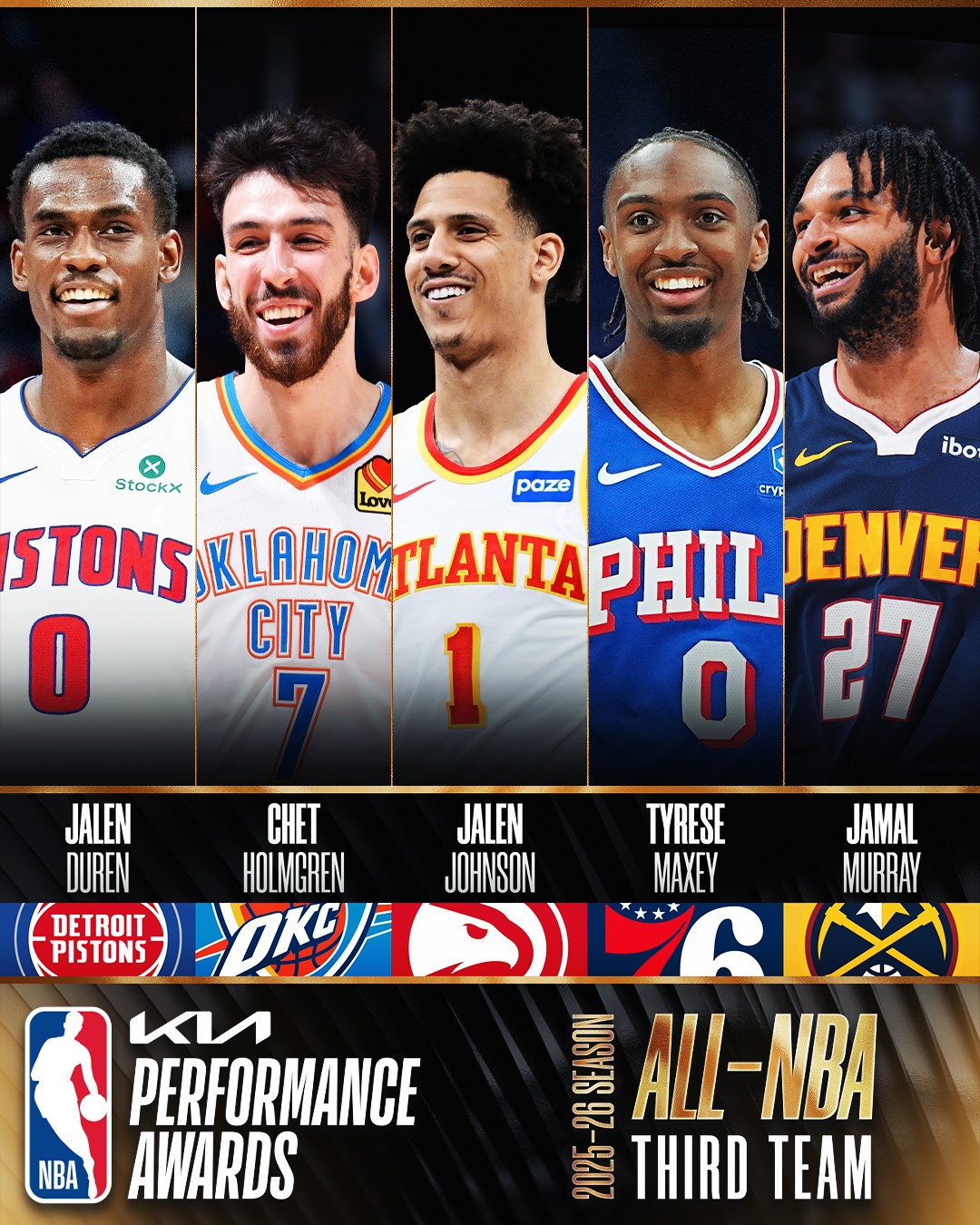 NBA’de sezonun en iyi 5’leri açıklandı