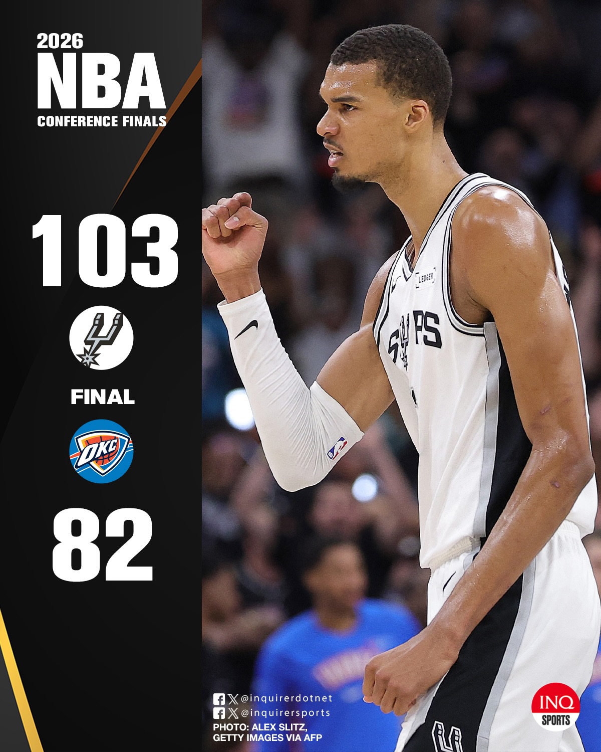 NBA scores today: Spurs vs Thunder – West finals game 4
