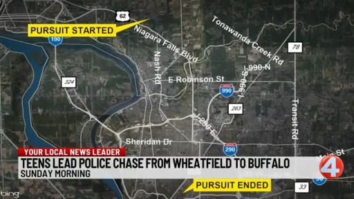 Teens lead police chase from Wheatfield to Buffalo