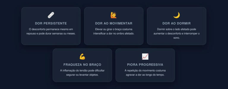 Tendinite no ombro: o que é e como tratá-la para não confundi-la com ...