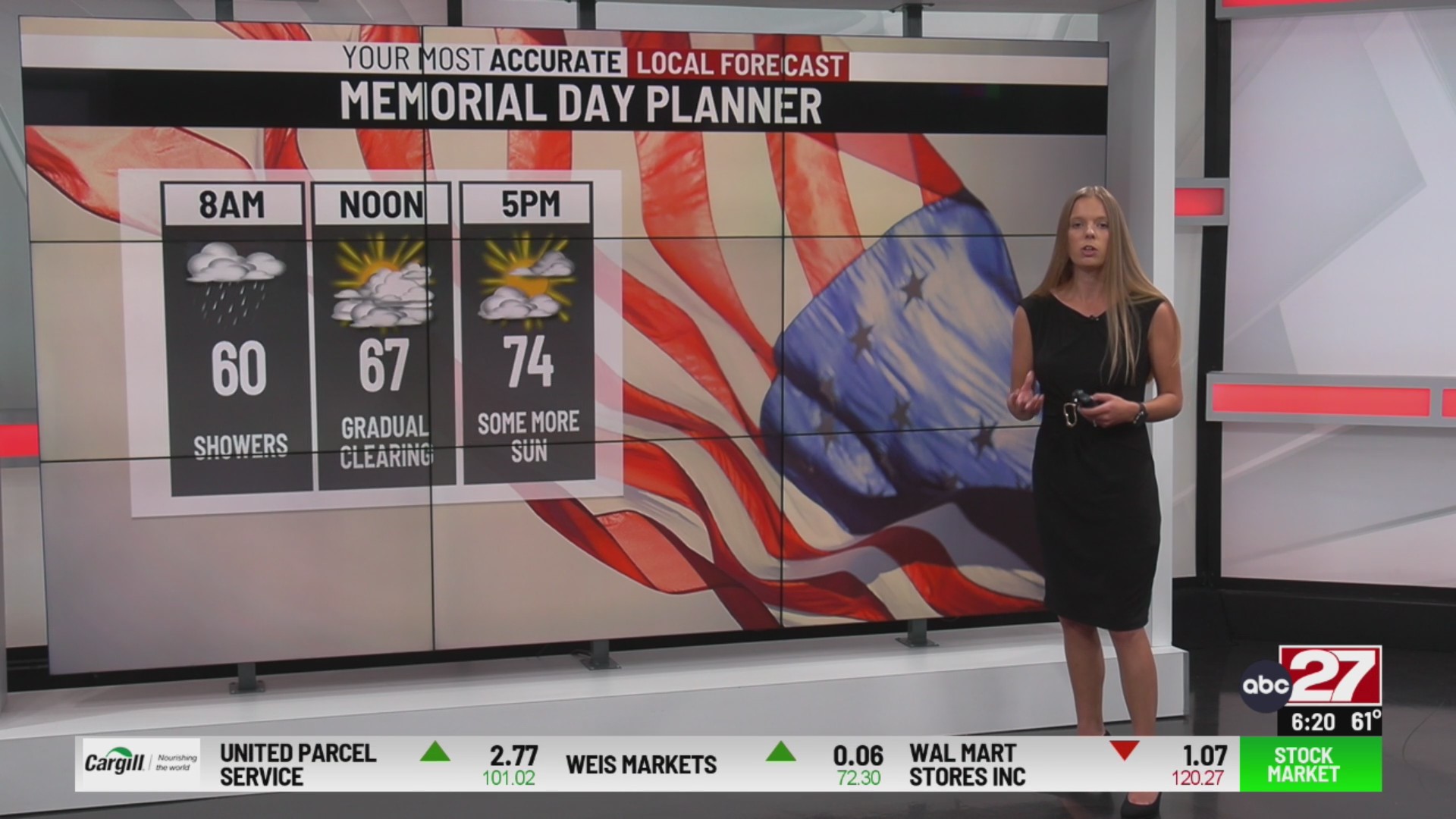 Summer's Sunday evening forecast