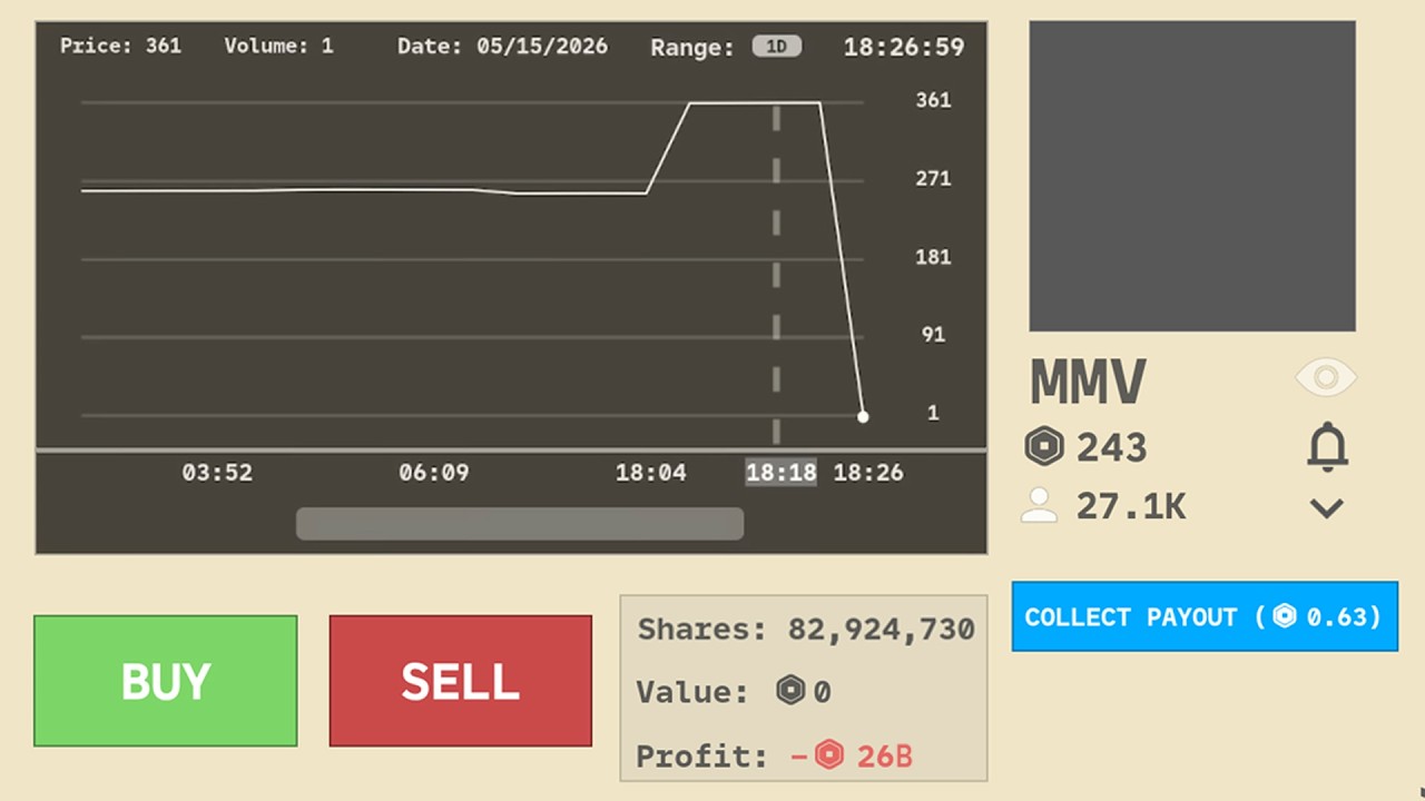 I bought a scam stock in a Roblox game