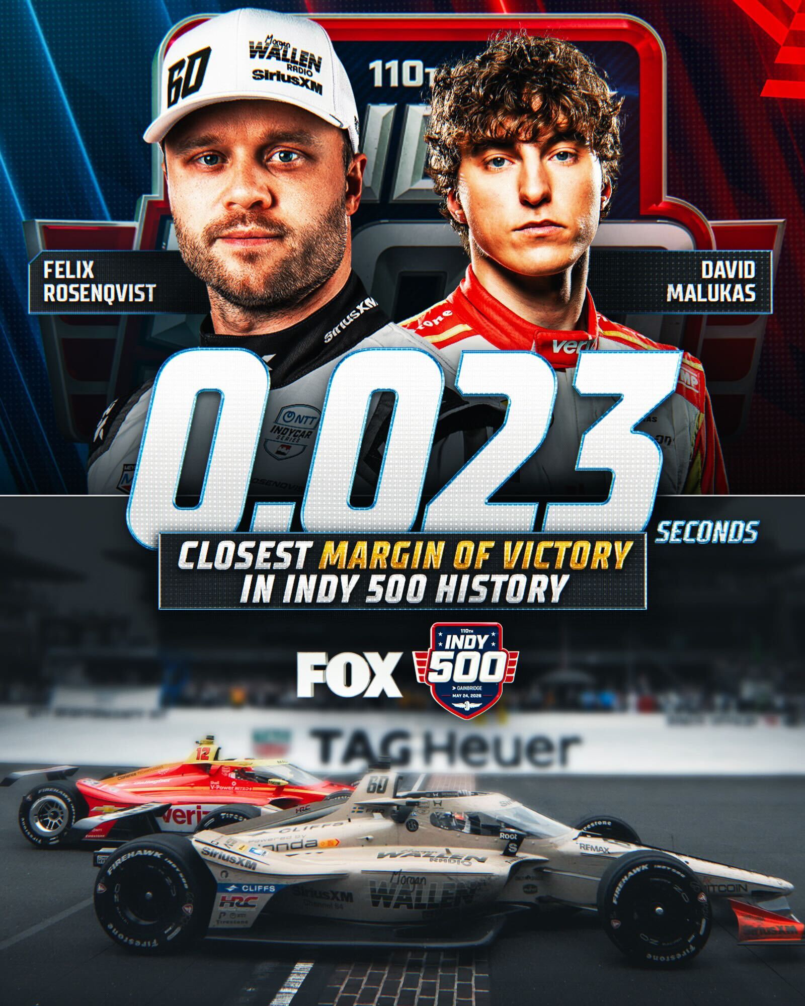 2026 Indy 500: Examining closest finish in race's history by the numbers
