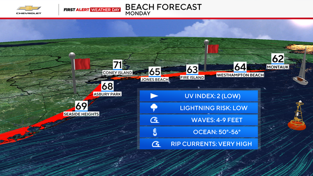 Chilly, rainy Memorial Day weekend weather in NYC. Here's the forecast.
