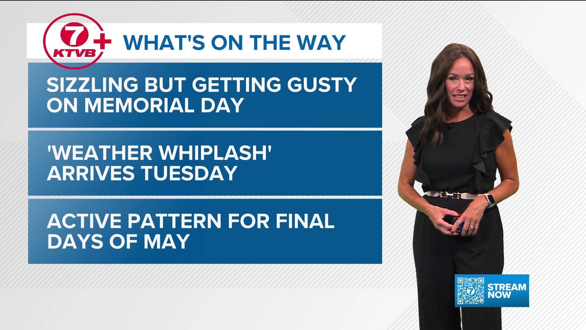 KTVB extended first alert forecast: Weather whiplash on the way this week