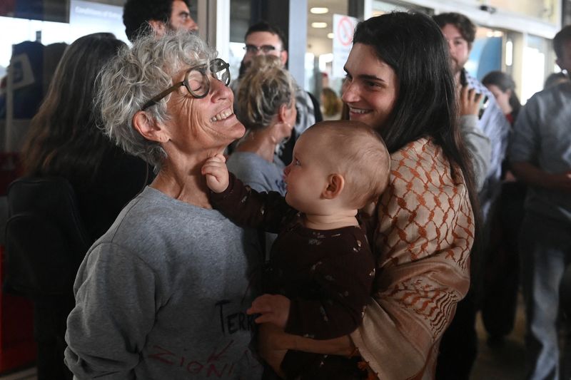 Australian activists return after Gaza flotilla incident, allege ...